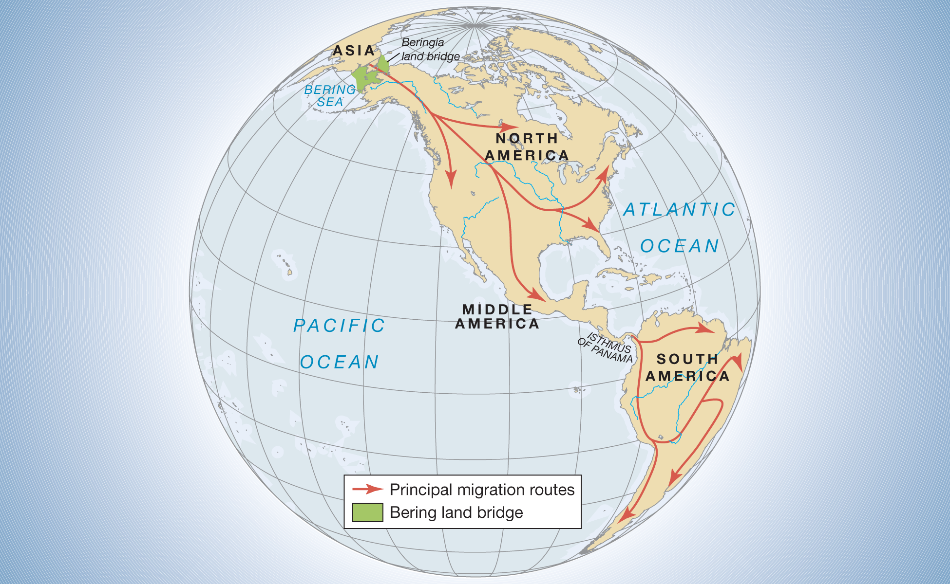 Early Cultures in the Americas