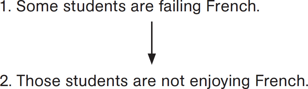 2.5 Implicit Premises
