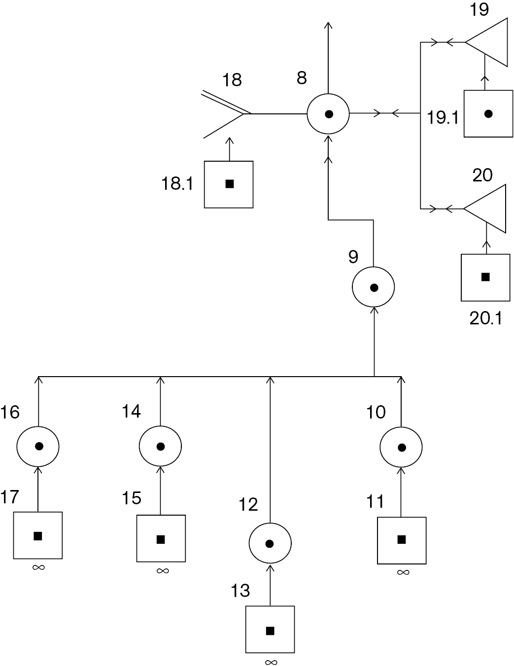 2.6 Distilling Arguments