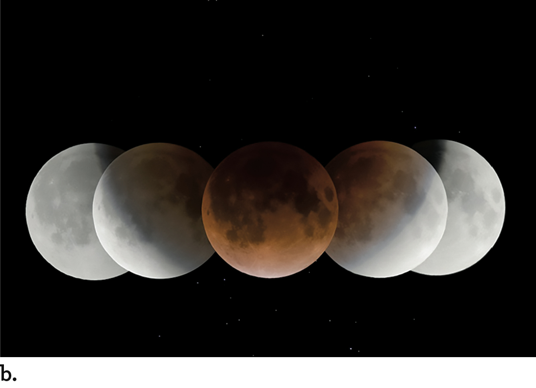2.5 Eclipses Result from the Alignment of Earth, the Moon, and the Sun