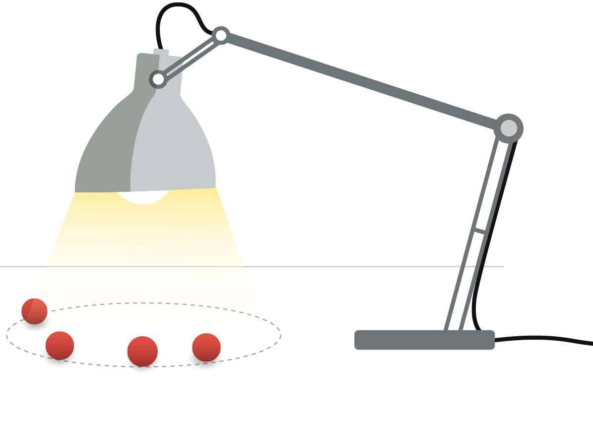 Chapter 3: Motion of Astronomical Bodies