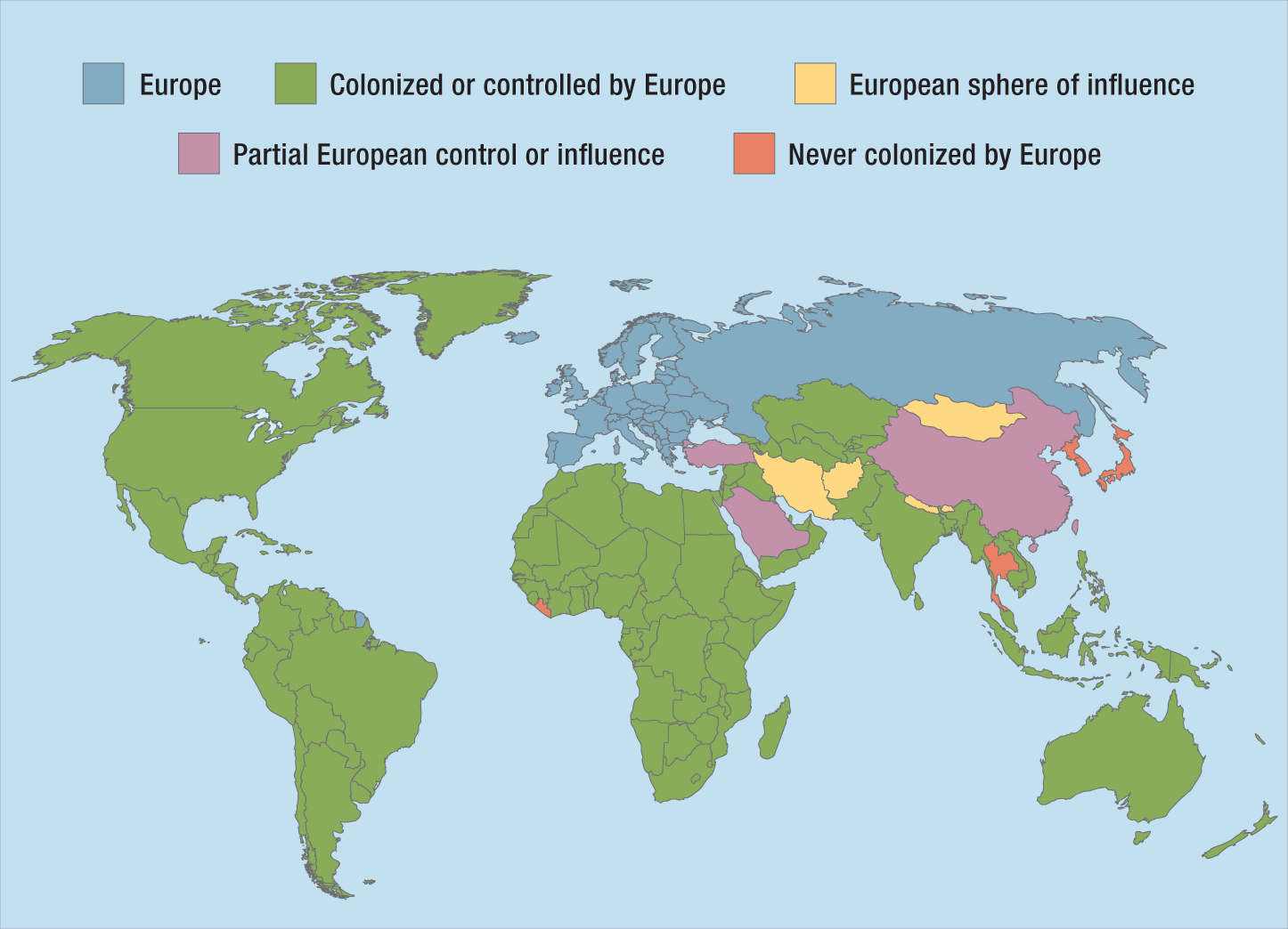 Europe in the Nineteenth Century