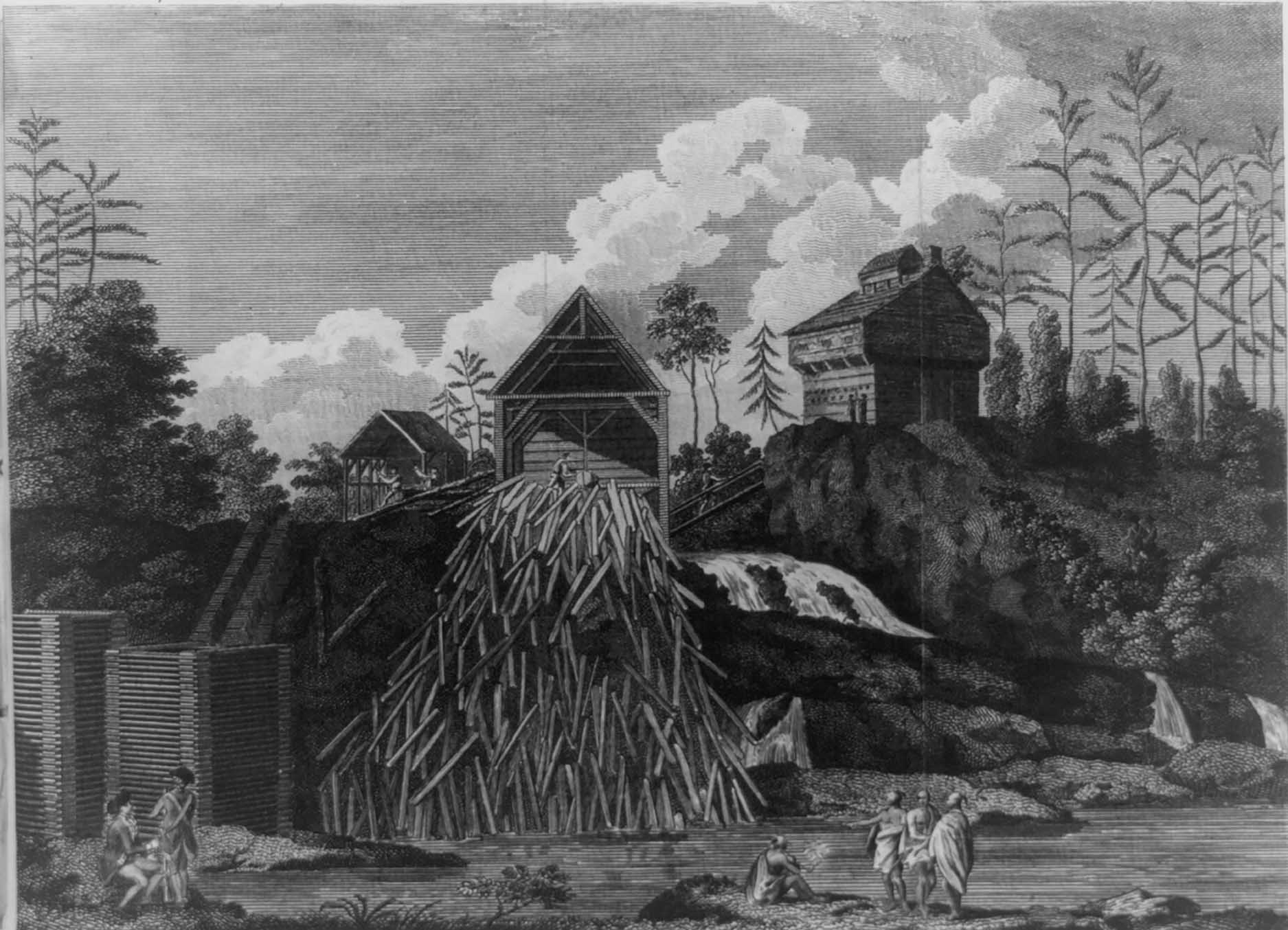 The Growth of Colonial America