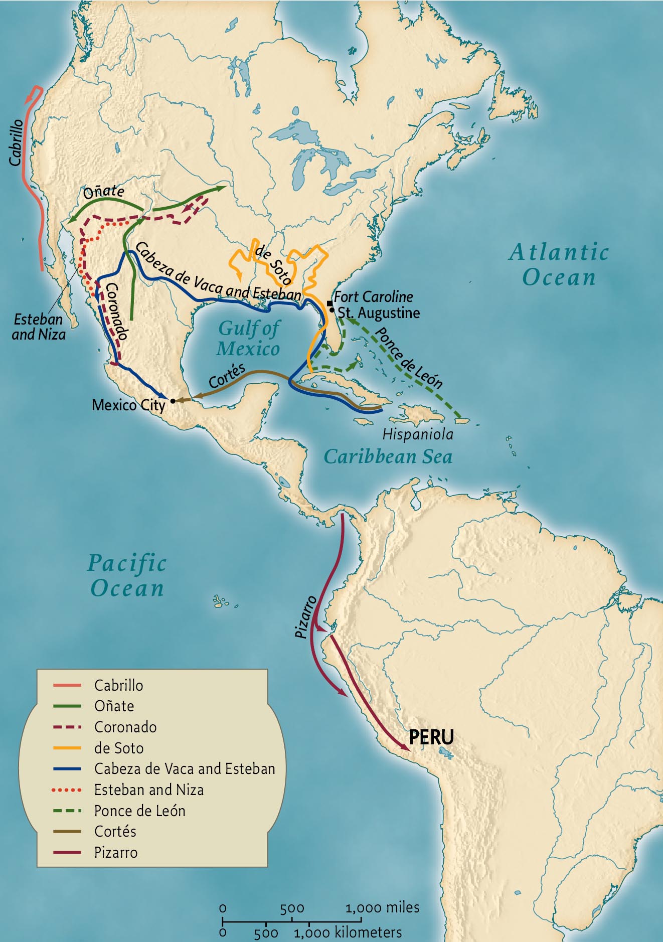 The Spanish Empire
