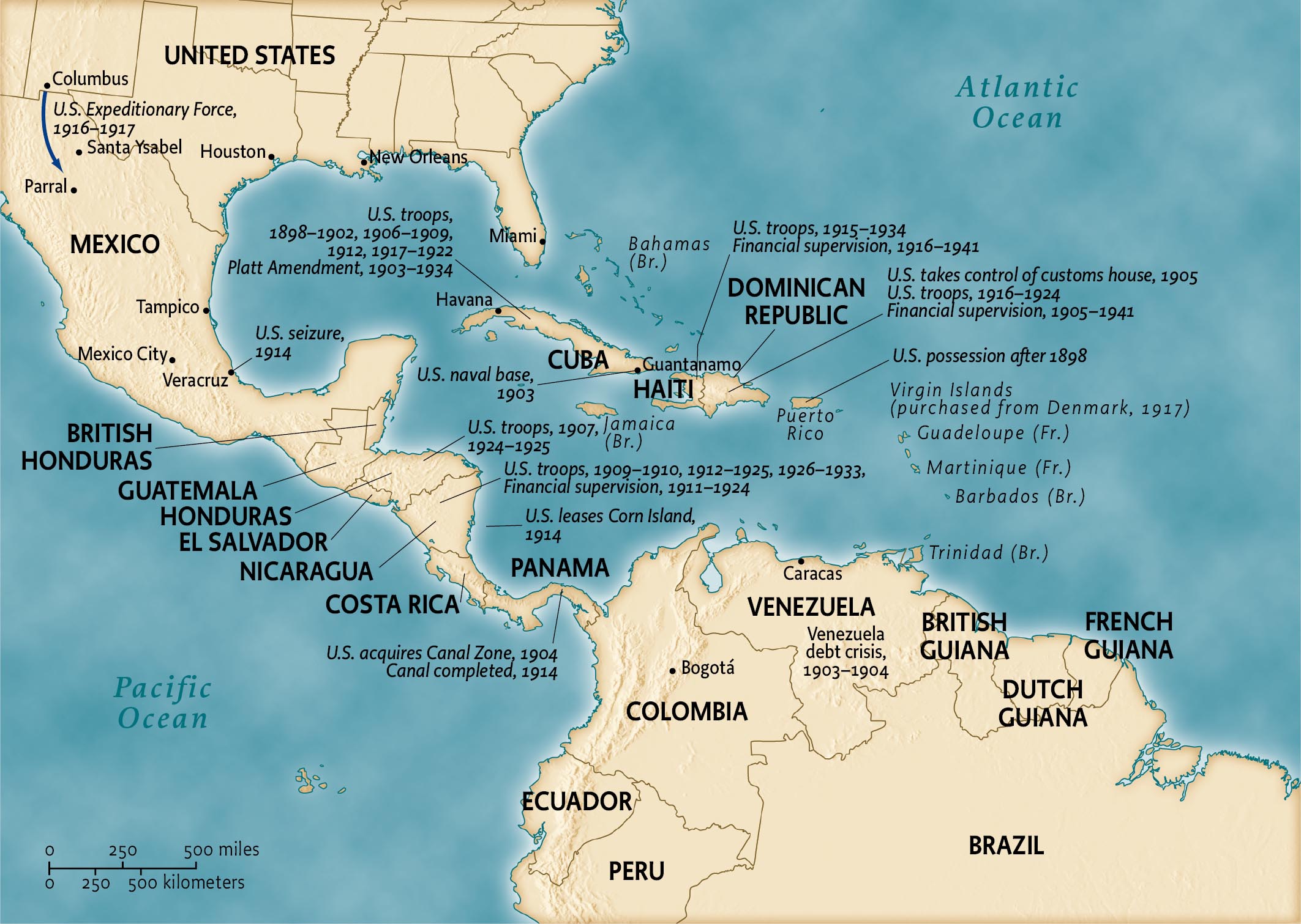 An Era of Intervention