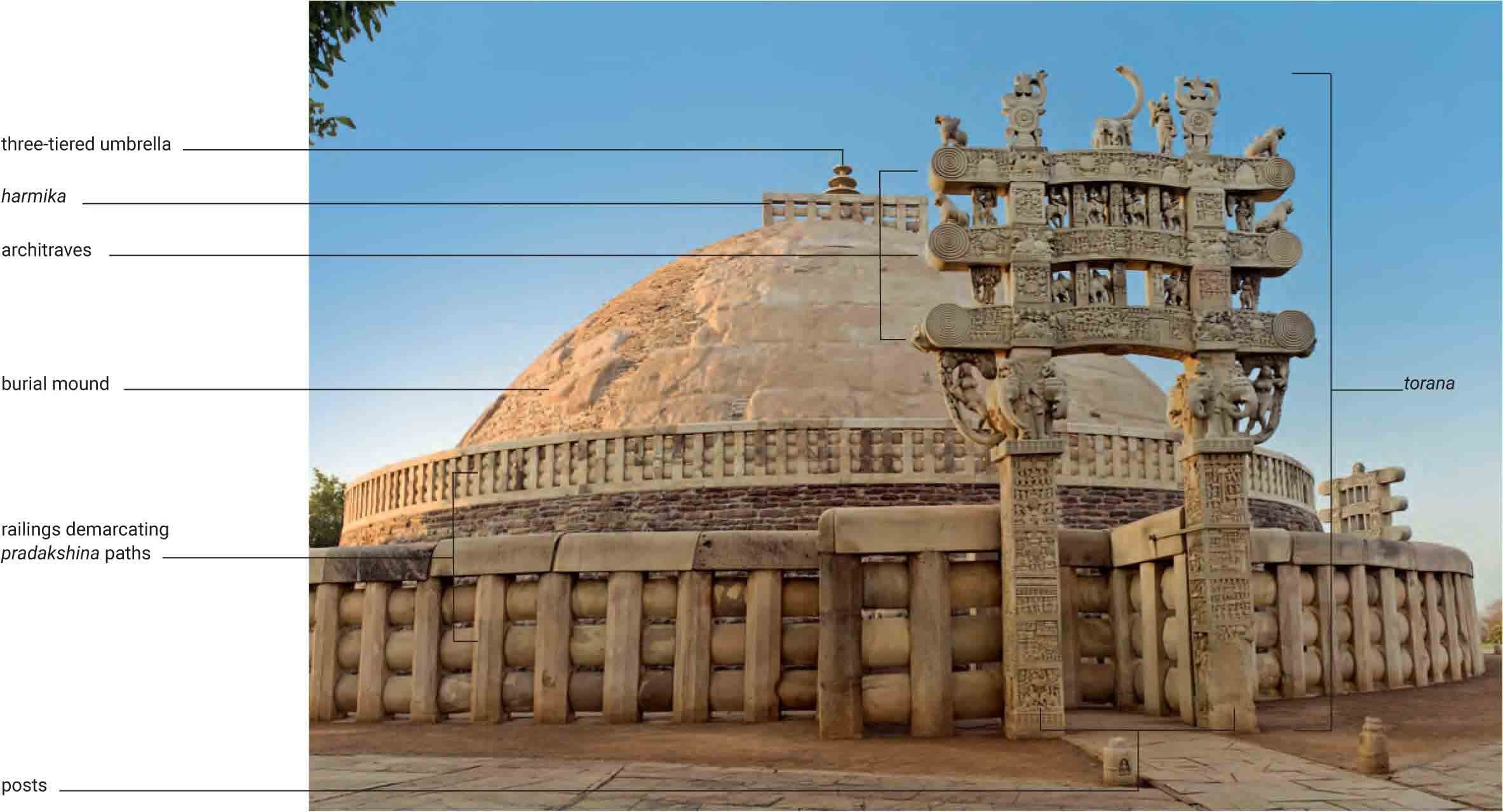 Great Stupa At Sanchi Ap Art History
