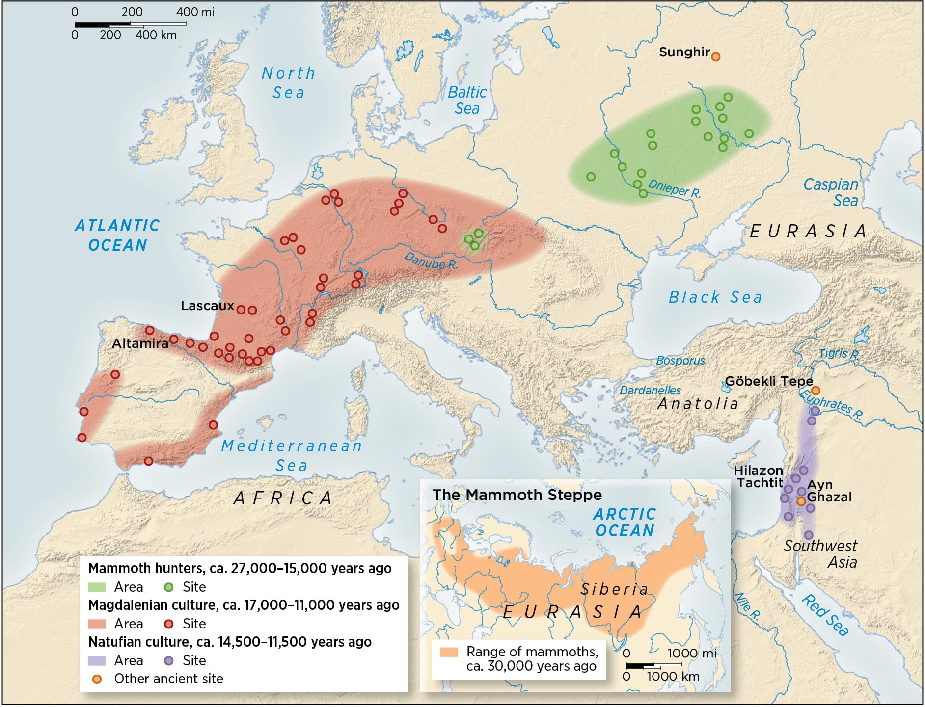 Sedentary Societies: The First Permanent Settlements