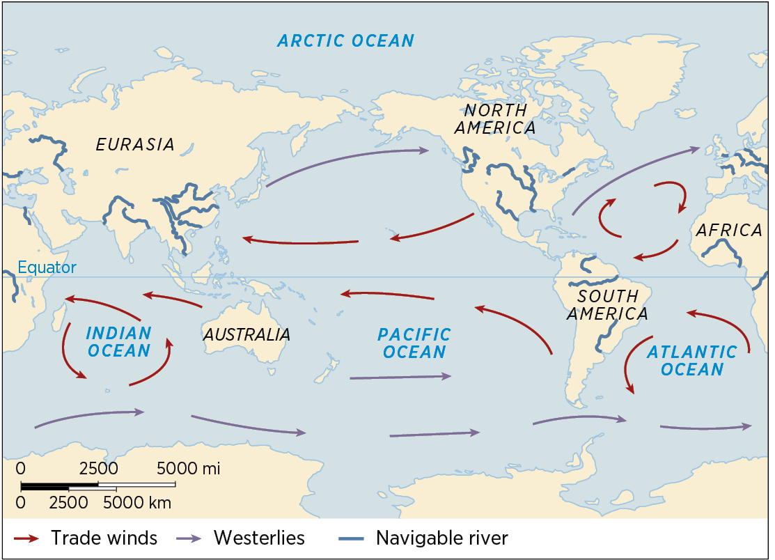 The Discovery of the Open Sea