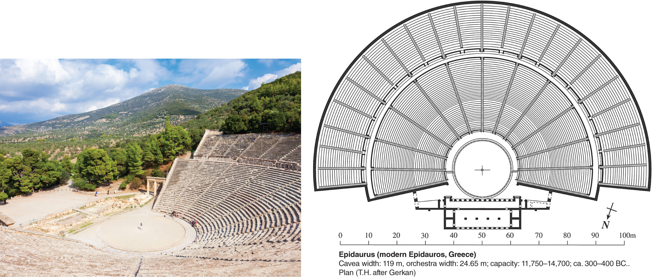 The Golden Age of Classical Greece