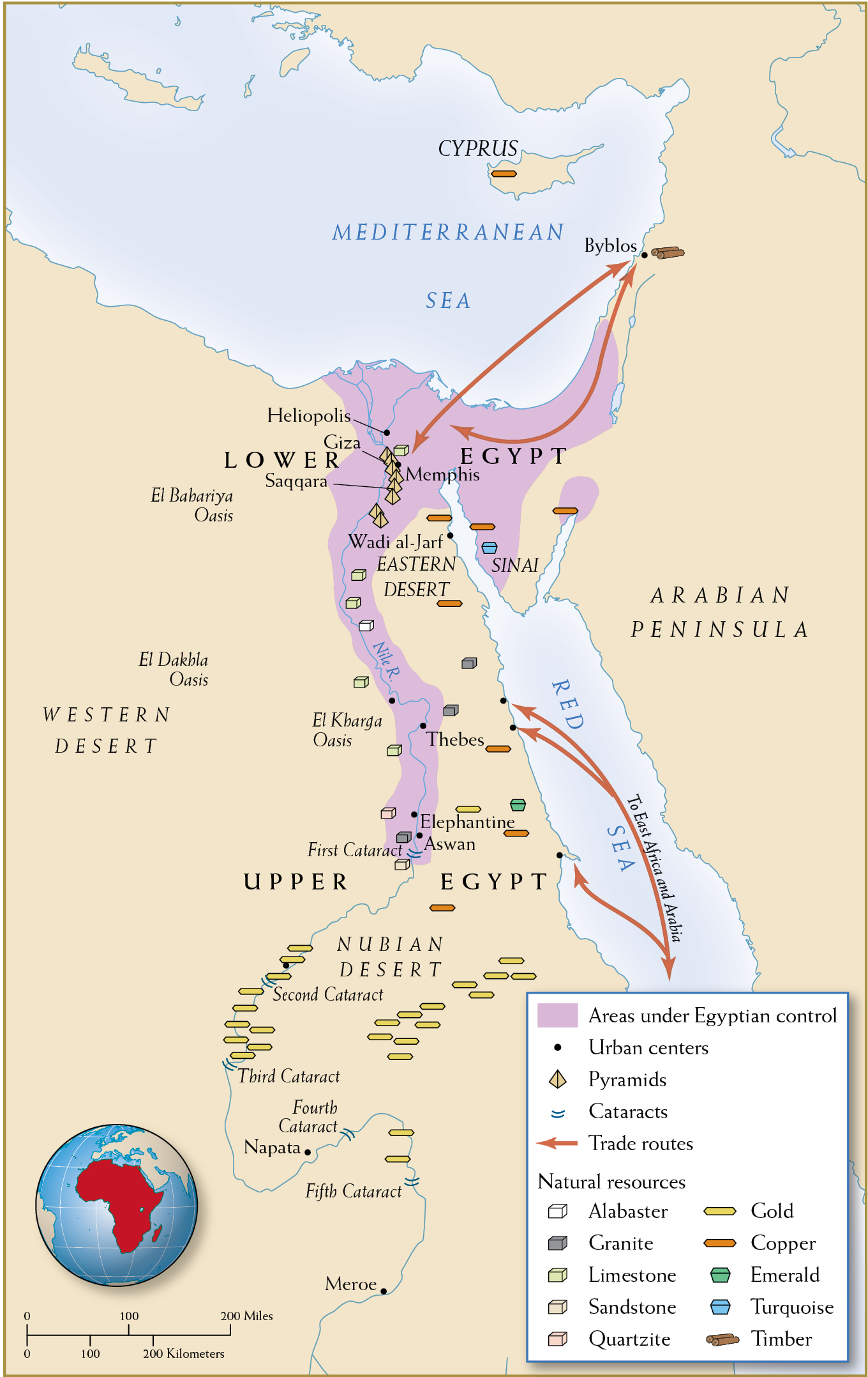“The Gift of the Nile”: Egypt